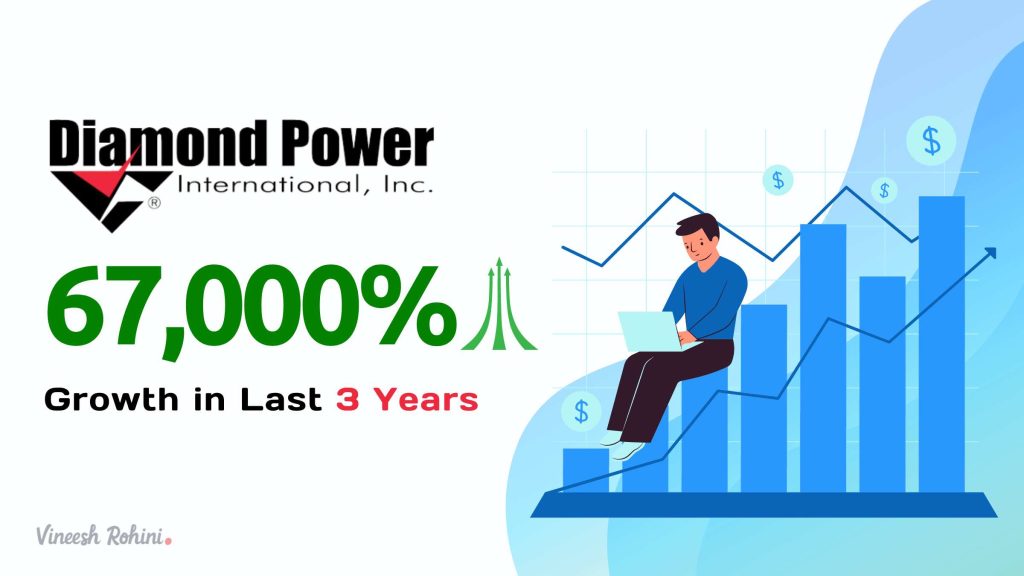 Diamond Power Share Price - 67,000% Growth in Last 3 Years - Do You ...